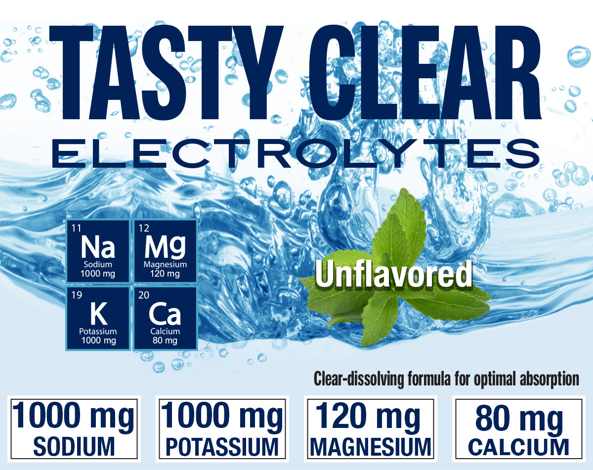Tasty Clear Electrolytes – Best Electrolyte Powder for Hydration ...